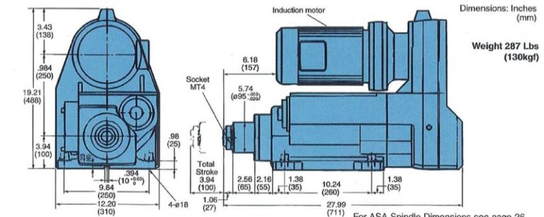 Synchro Tapper STE-522 - Hutchison Tool Sales